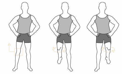 Hip Rotation Stretch